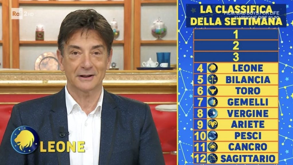 Paolo Fox, oroscopo a I Fatti Vostri: recuperata la classifica settimanale - LaNostraTv