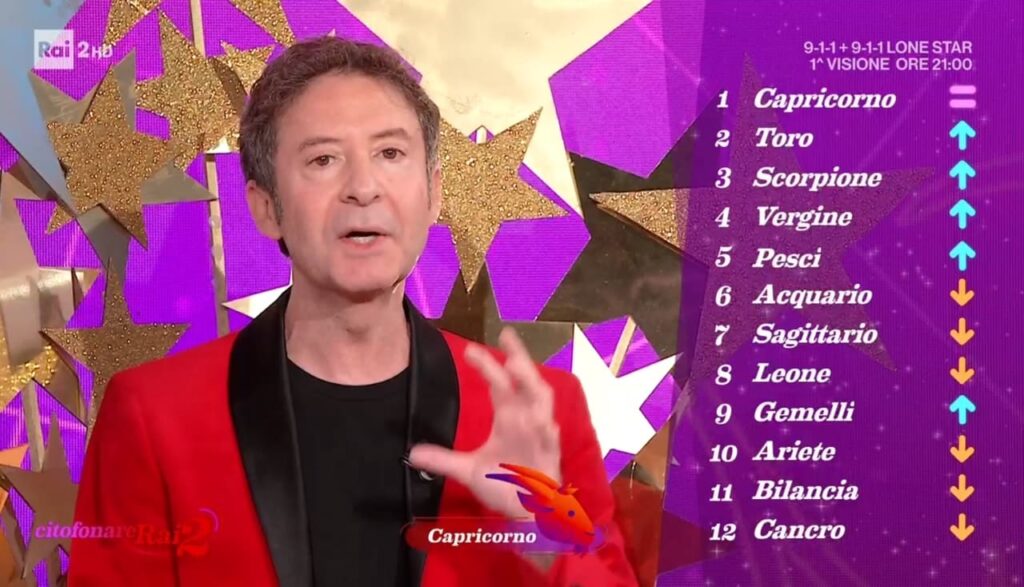 Oroscopo Simon & the stars, Citofonare Rai2: classifica settimana 15-21 ...